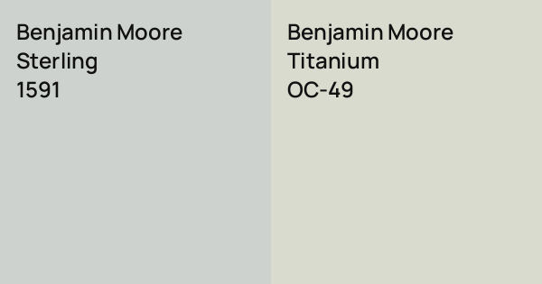 Benjamin Moore Sterling vs. Benjamin Moore Titanium comparison