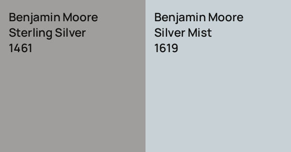 Benjamin Moore Sterling Silver vs. Benjamin Moore Silver Mist comparison