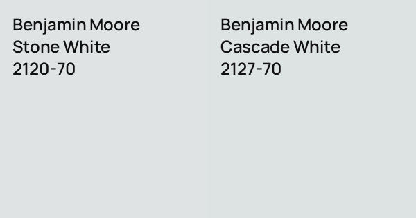 Benjamin Moore Stone White vs. Benjamin Moore Cascade White comparison