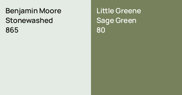 Benjamin Moore Stonewashed vs. Little Greene Sage Green comparison