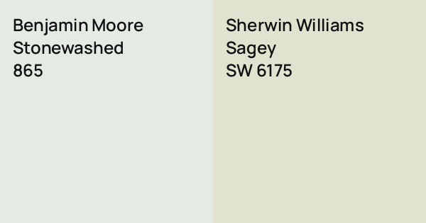 Benjamin Moore Stonewashed vs. Sherwin Williams Sagey comparison