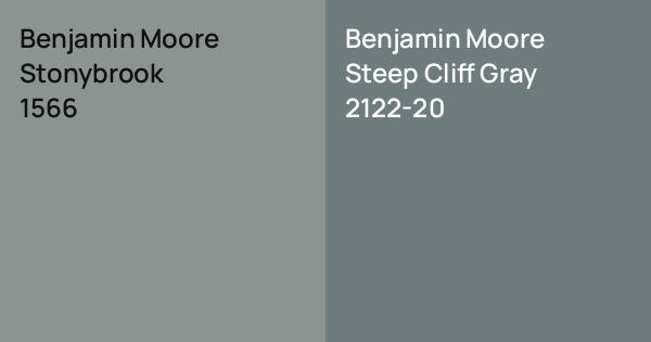 Benjamin Moore Stonybrook vs. Benjamin Moore Steep Cliff Gray comparison