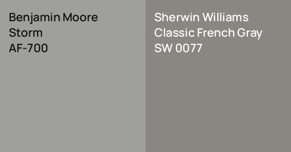 Benjamin Moore Storm vs. Sherwin Williams Classic French Gray comparison