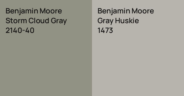 Benjamin Moore Storm Cloud Gray vs. Benjamin Moore Gray Huskie comparison