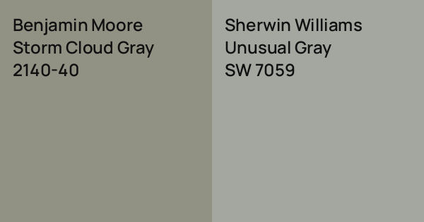 Benjamin Moore Storm Cloud Gray vs. Sherwin Williams Unusual Gray ...