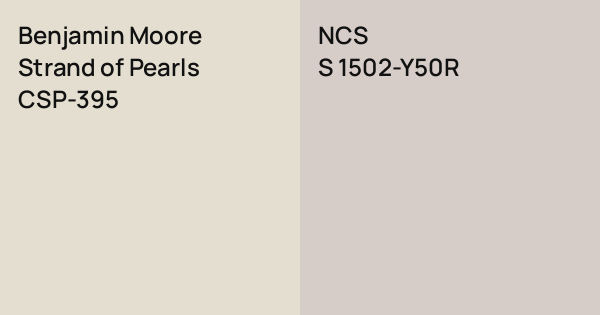 Benjamin Moore Strand of Pearls vs. NCS S 1502-Y50R comparison