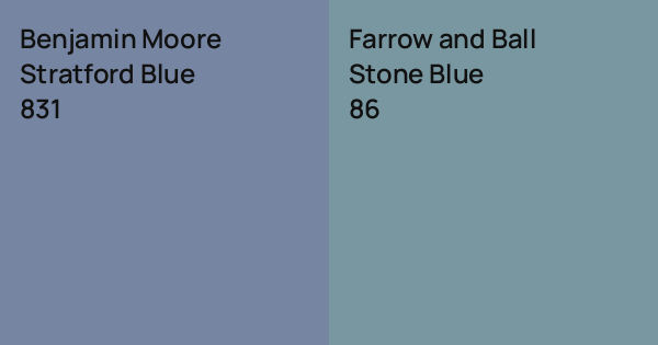 Benjamin Moore Stratford Blue vs. Farrow and Ball Stone Blue comparison