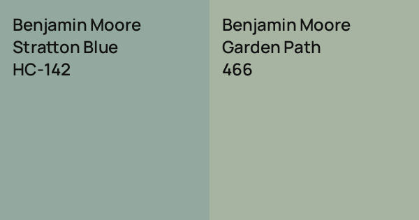 Benjamin Moore Stratton Blue vs. Benjamin Moore Garden Path comparison