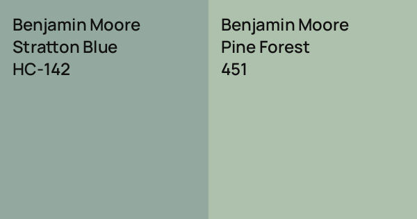 Benjamin Moore Stratton Blue vs. Benjamin Moore Pine Forest comparison