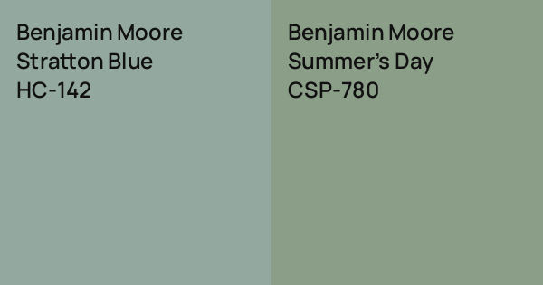 Benjamin Moore Stratton Blue vs. Benjamin Moore Summer's Day comparison