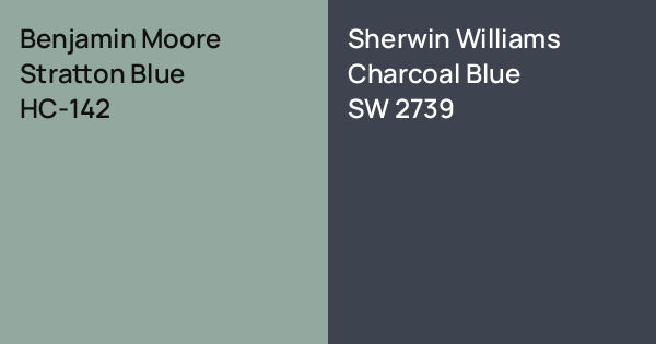 Benjamin Moore Stratton Blue vs. Sherwin Williams Charcoal Blue comparison