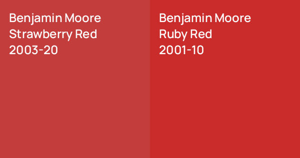 Benjamin Moore Strawberry Red vs. Benjamin Moore Ruby Red comparison