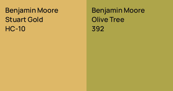 Benjamin Moore Stuart Gold vs. Benjamin Moore Olive Tree comparison