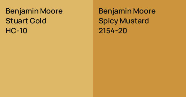 Benjamin Moore Stuart Gold vs. Benjamin Moore Spicy Mustard comparison