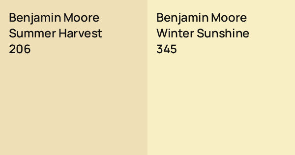 Benjamin Moore Summer Harvest vs. Benjamin Moore Winter Sunshine comparison