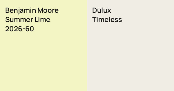 Benjamin Moore Summer Lime vs. Dulux Timeless comparison