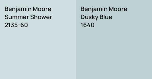 Benjamin Moore Summer Shower vs. Benjamin Moore Dusky Blue comparison