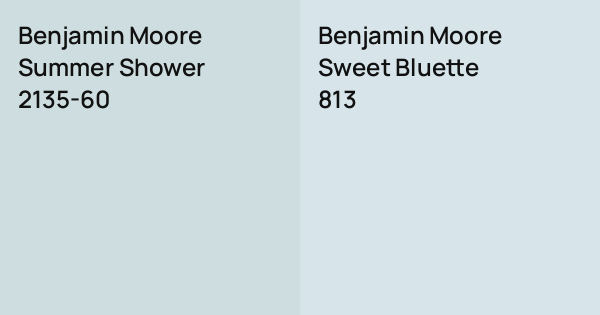 Benjamin Moore Summer Shower vs. Benjamin Moore Sweet Bluette comparison