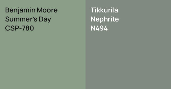 Benjamin Moore Summer's Day vs. Tikkurila Nephrite comparison