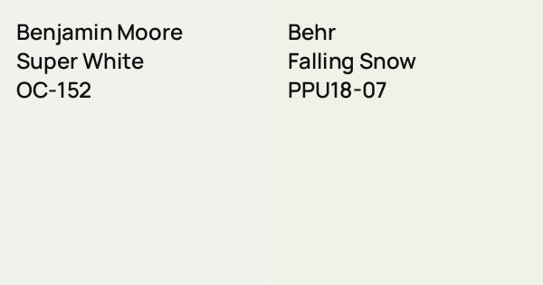 Benjamin Moore Super White vs. Behr Falling Snow comparison