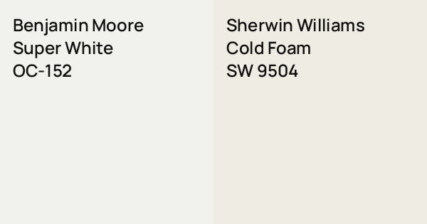 Benjamin Moore Super White vs. Sherwin Williams Cold Foam comparison