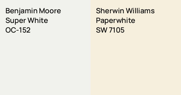 Benjamin Moore Super White vs. Sherwin Williams Paperwhite comparison