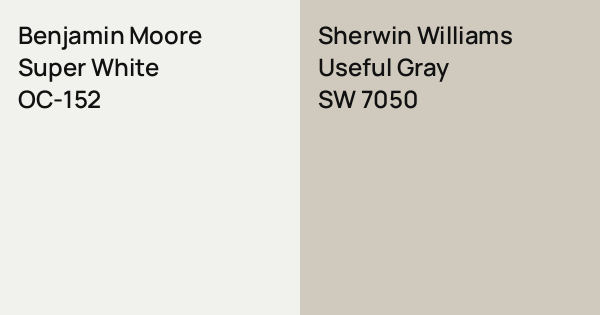 Benjamin Moore Super White vs. Sherwin Williams Useful Gray comparison