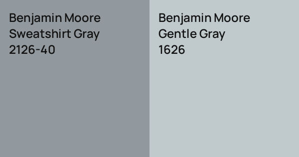 Benjamin Moore Sweatshirt Gray vs. Benjamin Moore Gentle Gray comparison