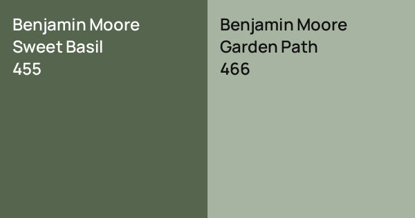 Benjamin Moore Sweet Basil vs. Benjamin Moore Garden Path comparison