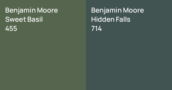 Benjamin Moore Sweet Basil vs. Benjamin Moore Hidden Falls comparison