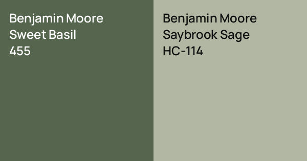 Benjamin Moore Sweet Basil vs. Benjamin Moore Saybrook Sage comparison