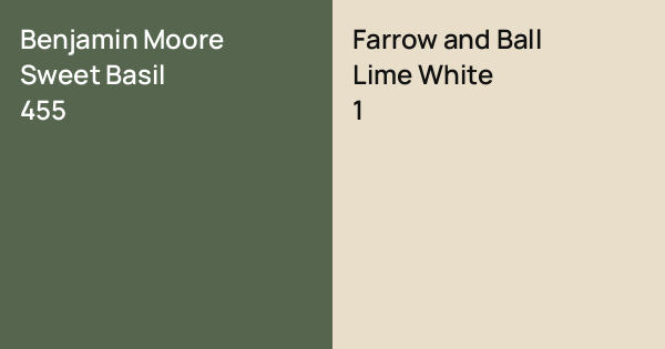 Benjamin Moore Sweet Basil vs. Farrow and Ball Lime White comparison