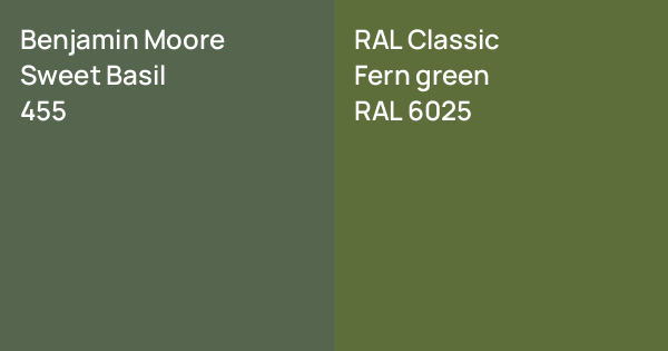 Benjamin Moore Sweet Basil vs. RAL Classic Fern green comparison