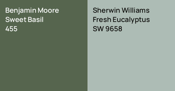 Benjamin Moore Sweet Basil vs. Sherwin Williams Fresh Eucalyptus comparison