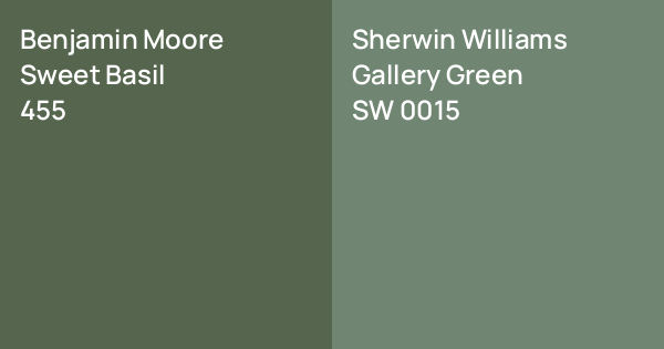 Benjamin Moore Sweet Basil vs. Sherwin Williams Gallery Green comparison