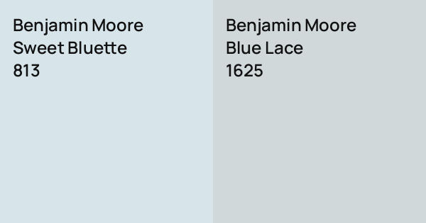 Benjamin Moore Sweet Bluette vs. Benjamin Moore Blue Lace comparison