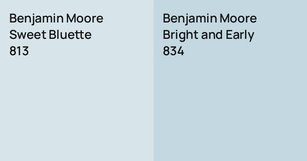 Benjamin Moore Sweet Bluette vs. Benjamin Moore Bright and Early comparison