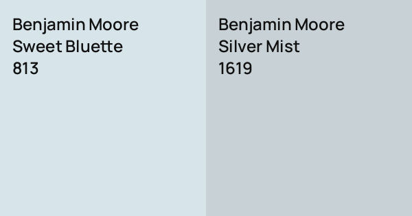 Benjamin Moore Sweet Bluette vs. Benjamin Moore Silver Mist comparison