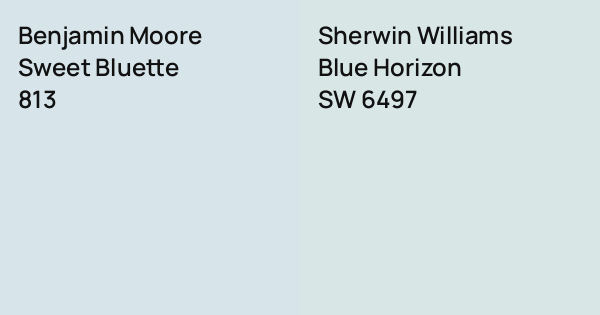 Benjamin Moore Sweet Bluette vs. Sherwin Williams Blue Horizon comparison