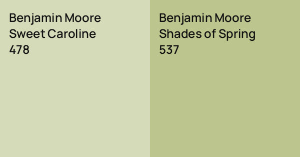 Benjamin Moore Sweet Caroline vs. Benjamin Moore Shades of Spring ...
