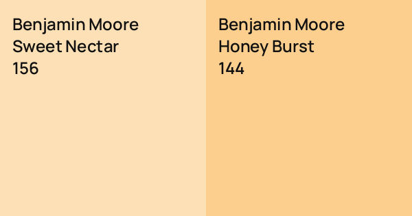 Benjamin Moore Sweet Nectar vs. Benjamin Moore Honey Burst comparison