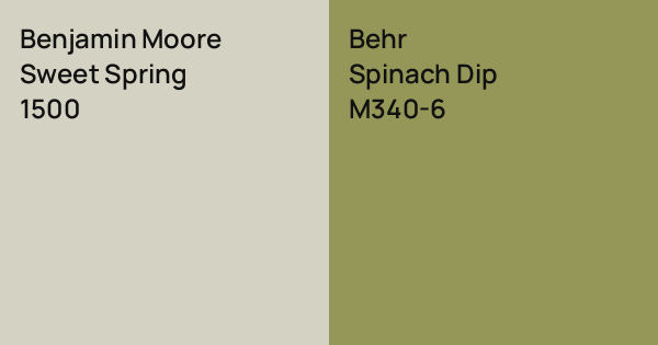 Benjamin Moore Sweet Spring vs. Behr Spinach Dip comparison