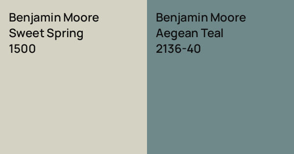 Benjamin Moore Sweet Spring vs. Benjamin Moore Aegean Teal comparison