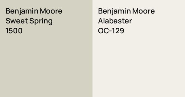 Benjamin Moore Sweet Spring vs. Benjamin Moore Alabaster comparison