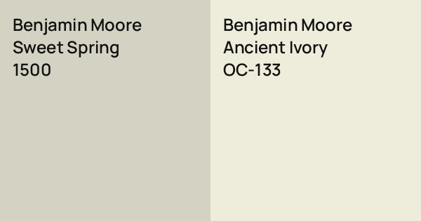 Benjamin Moore Sweet Spring vs. Benjamin Moore Ancient Ivory comparison