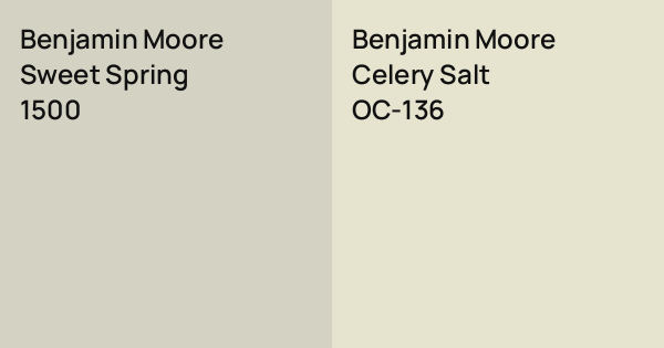 Benjamin Moore Sweet Spring vs. Benjamin Moore Celery Salt comparison