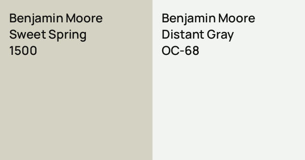Benjamin Moore Sweet Spring vs. Benjamin Moore Distant Gray comparison