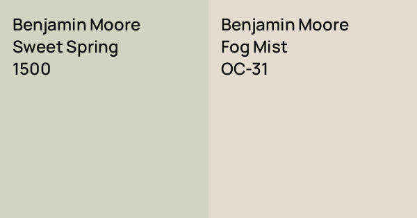 Benjamin Moore Sweet Spring vs. Benjamin Moore Fog Mist comparison