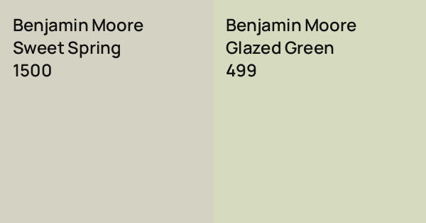 Benjamin Moore Sweet Spring vs. Benjamin Moore Glazed Green comparison