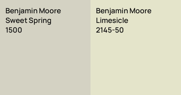 Benjamin Moore Sweet Spring vs. Benjamin Moore Limesicle comparison